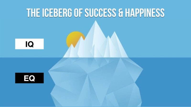 The Magic Of Leading With Emotional Intelligence - SparkPath Consulting